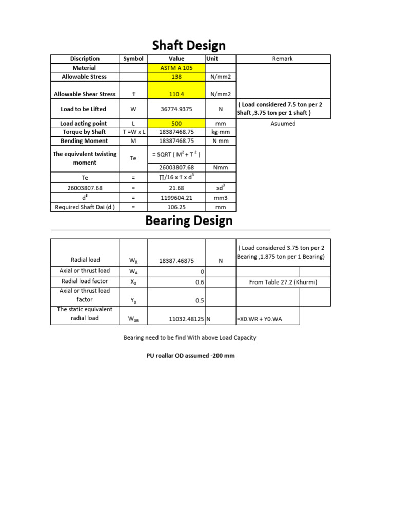 Gearbox and Piping Design Calculations | PDF