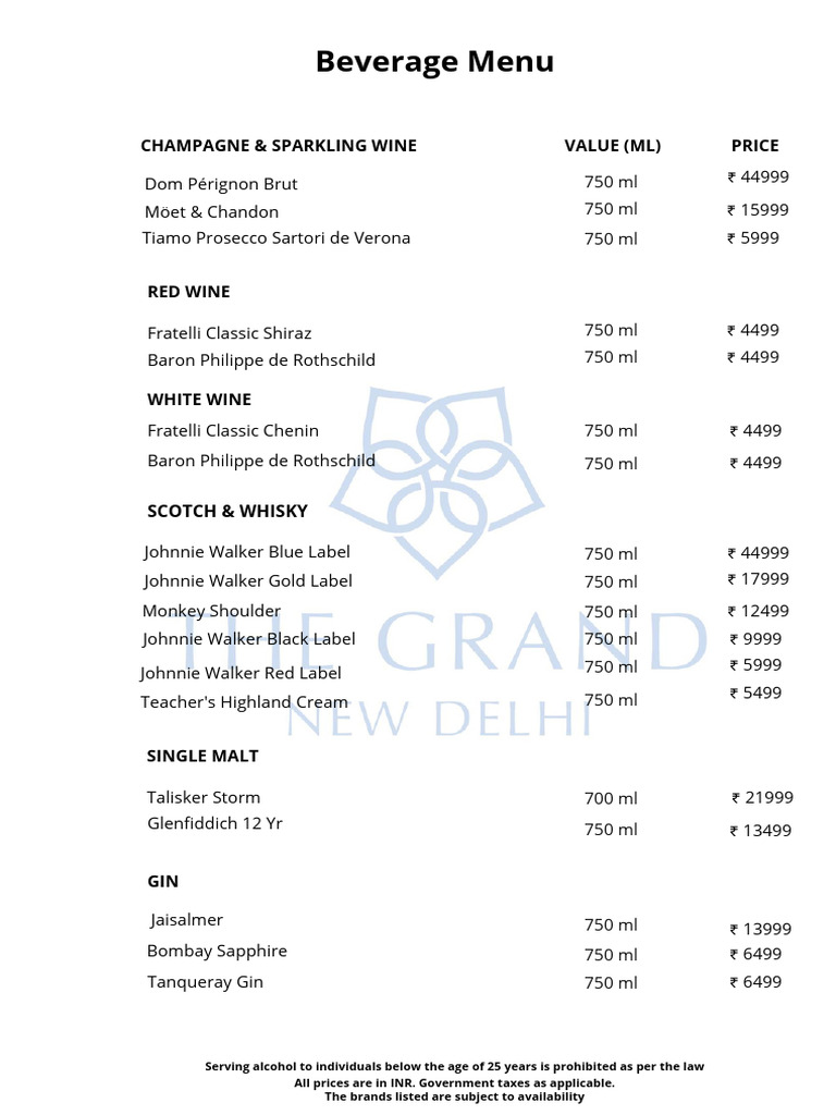 Banquet Updated Beverage Menu PDF | PDF | Scotch Whisky | Drink