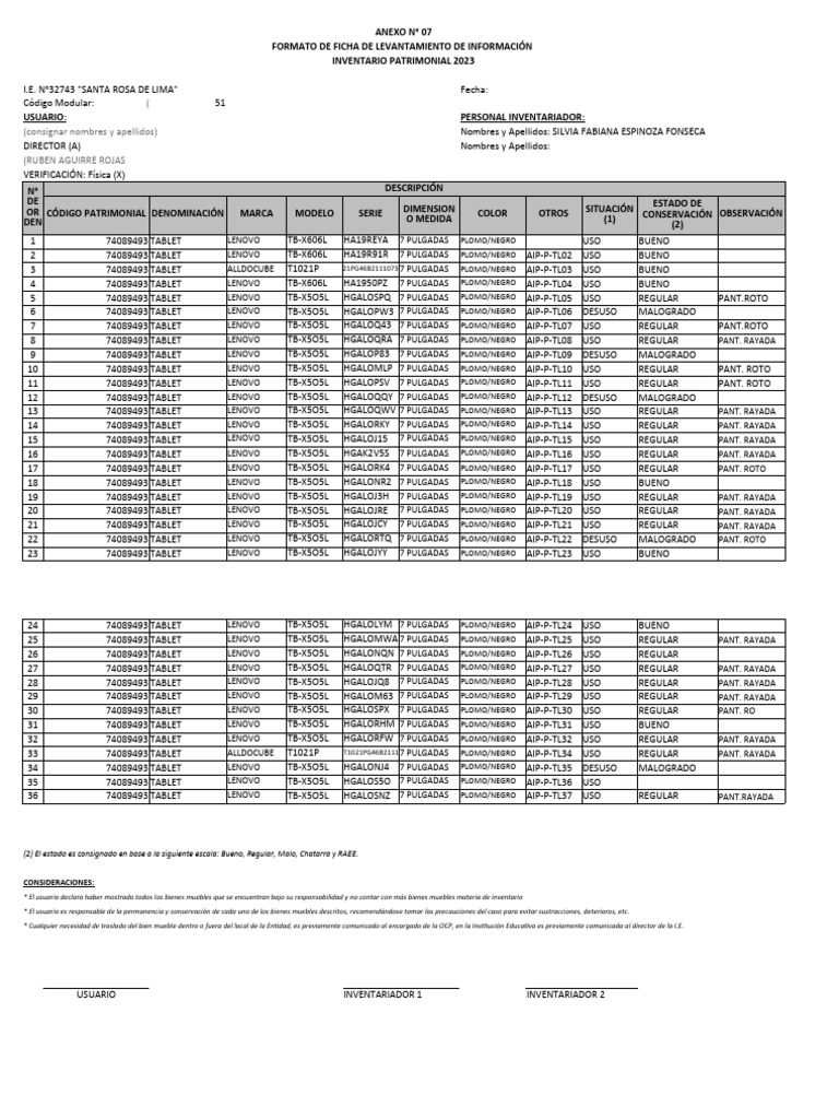 Inventario 2023 | PDF