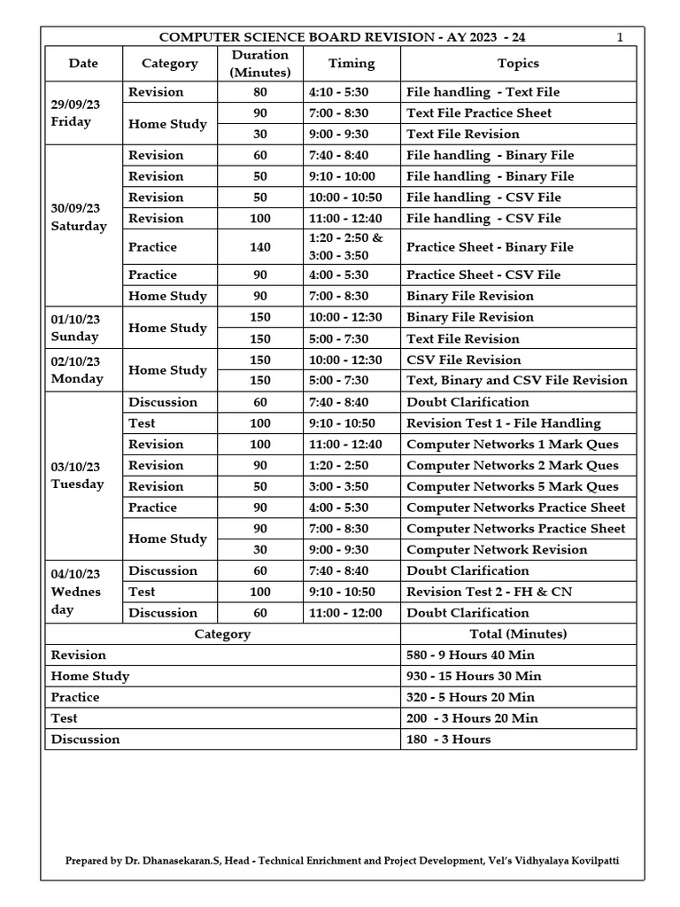 Study Material File Handling | PDF | Computer File | Filename Study Material File Handling | PDF | Computer File | Filename