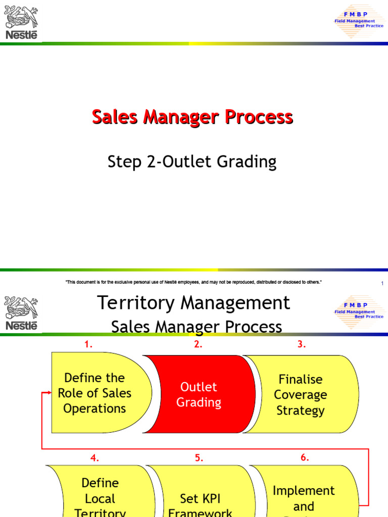Outlet Grading and Classification Guide | PDF | Business Process ...
