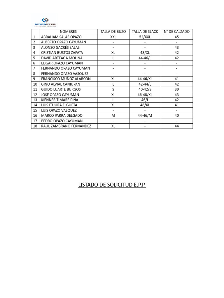 Solicitud de Epp | PDF