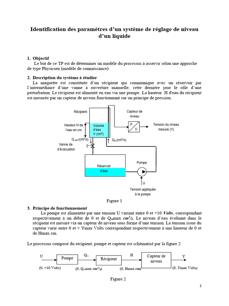 TP 1 Identification Des Parametres 2020 | PDF