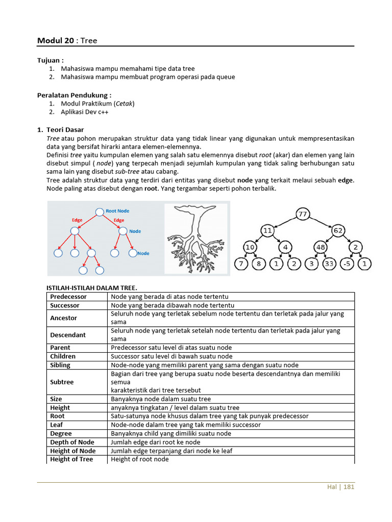 Modul 20 Tree | PDF