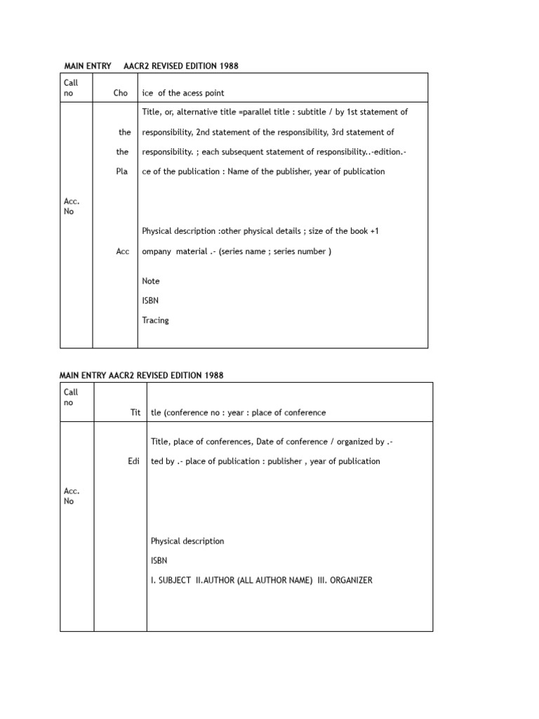 Aacr-2 Catalogue Formula | PDF