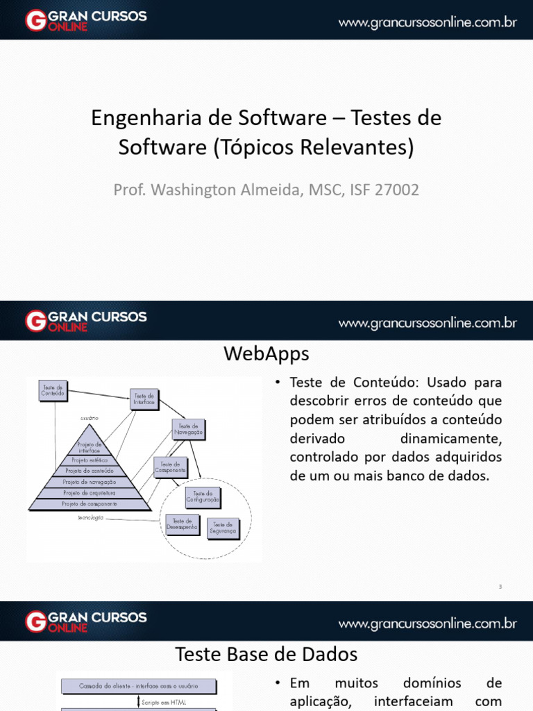 Aula 20 Testes Software | PDF | Testes de software | Desenvolvimento ...