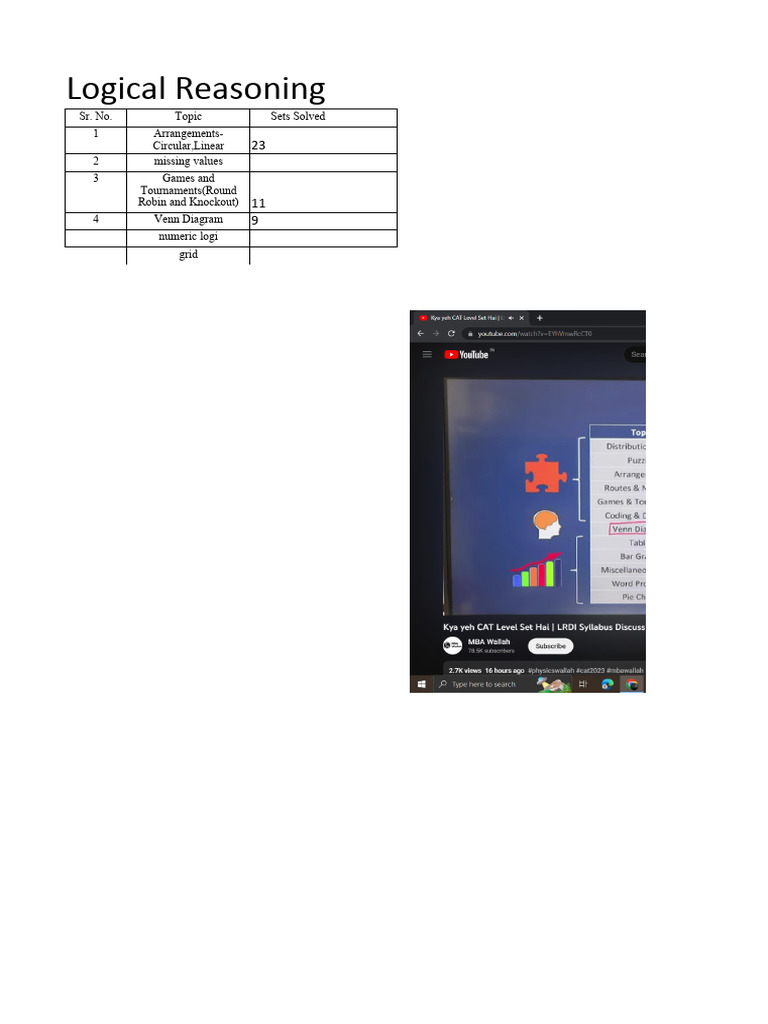 LRDI Tracker | PDF | Teaching Methods & Materials