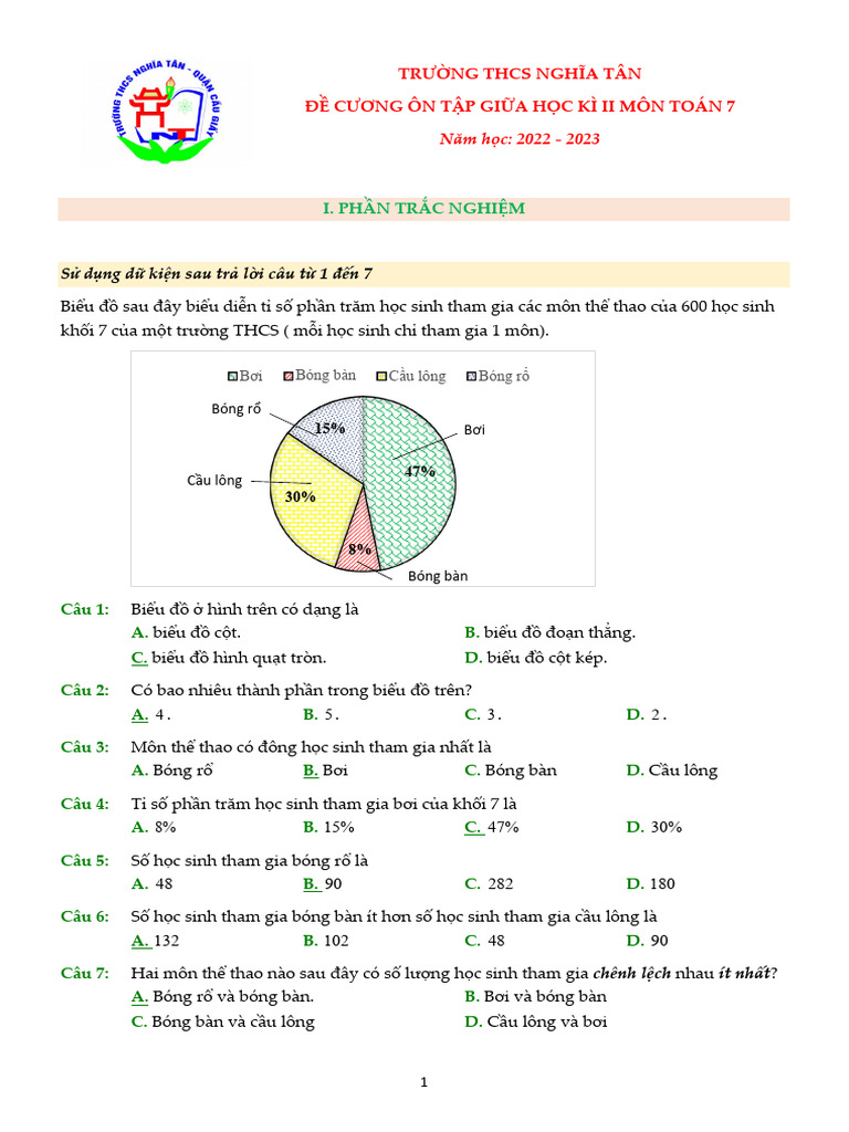 De Cuong Giua Hoc Ki 2 Toan 7 Nam 2022 2023 Truong Thcs Nghia Tan Ha Noi | PDF