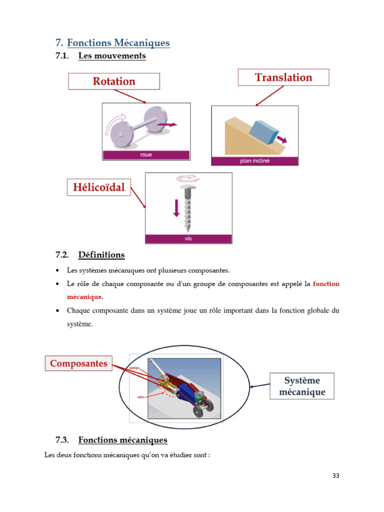 Cours 3 | PDF | Technologie et ingénierie