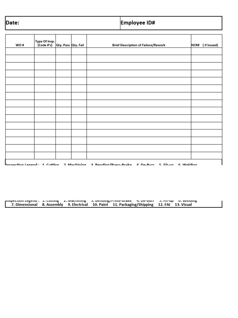 Quality Daily Inspection Log Rev.1 | PDF