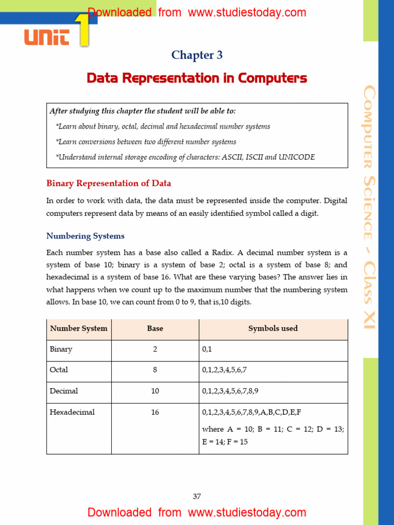 NCERT Class 11 Computer Science Data Representation in Computers | PDF | Decimal | Numbers