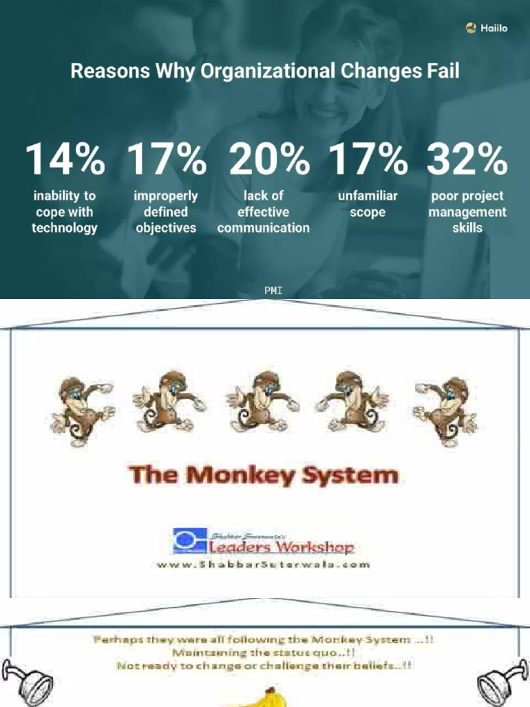 Change Management | PDF