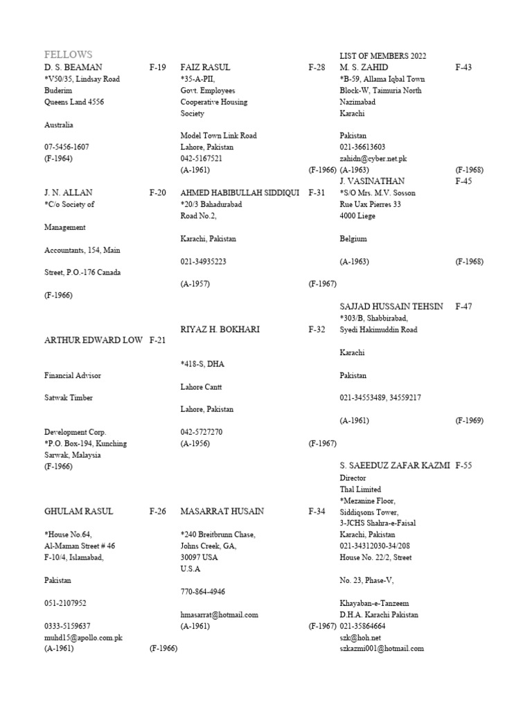ICMA Pakistan Members List 2022 | PDF | Pakistan | Karachi