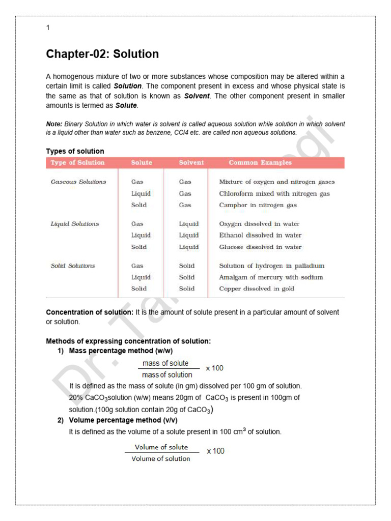 Chapter-02 Solution | Download Free PDF | Solubility | Concentration