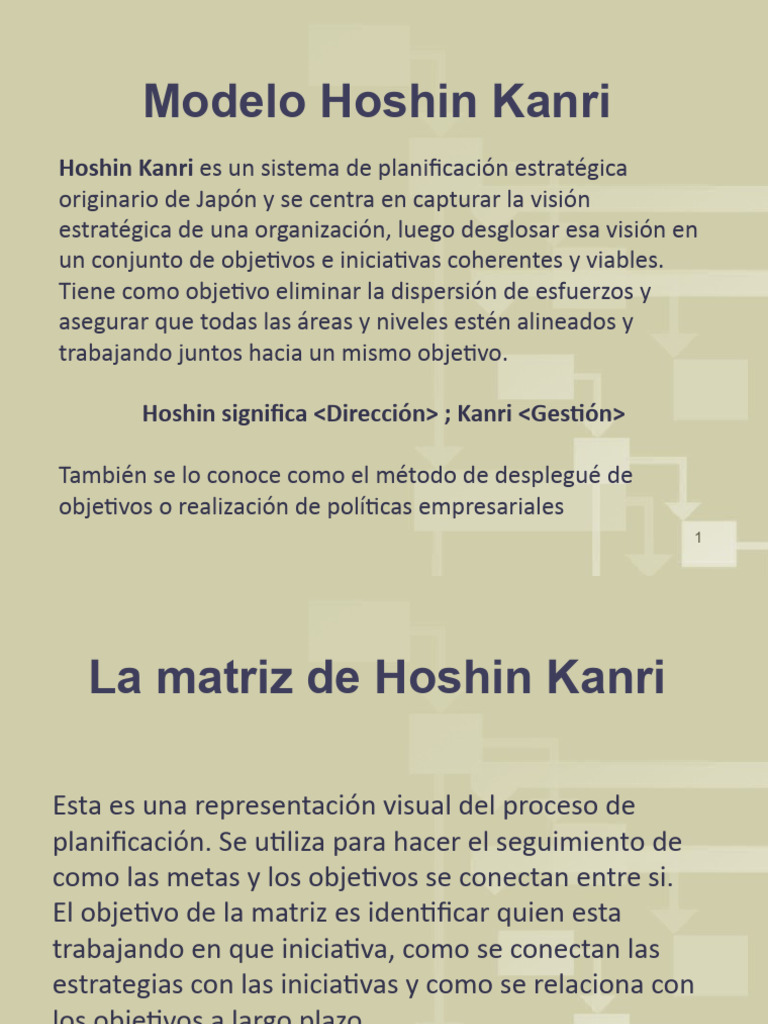 Exposicion ARH | PDF | Crecimiento personal y profesional | Relaciones personales, crianza y ...