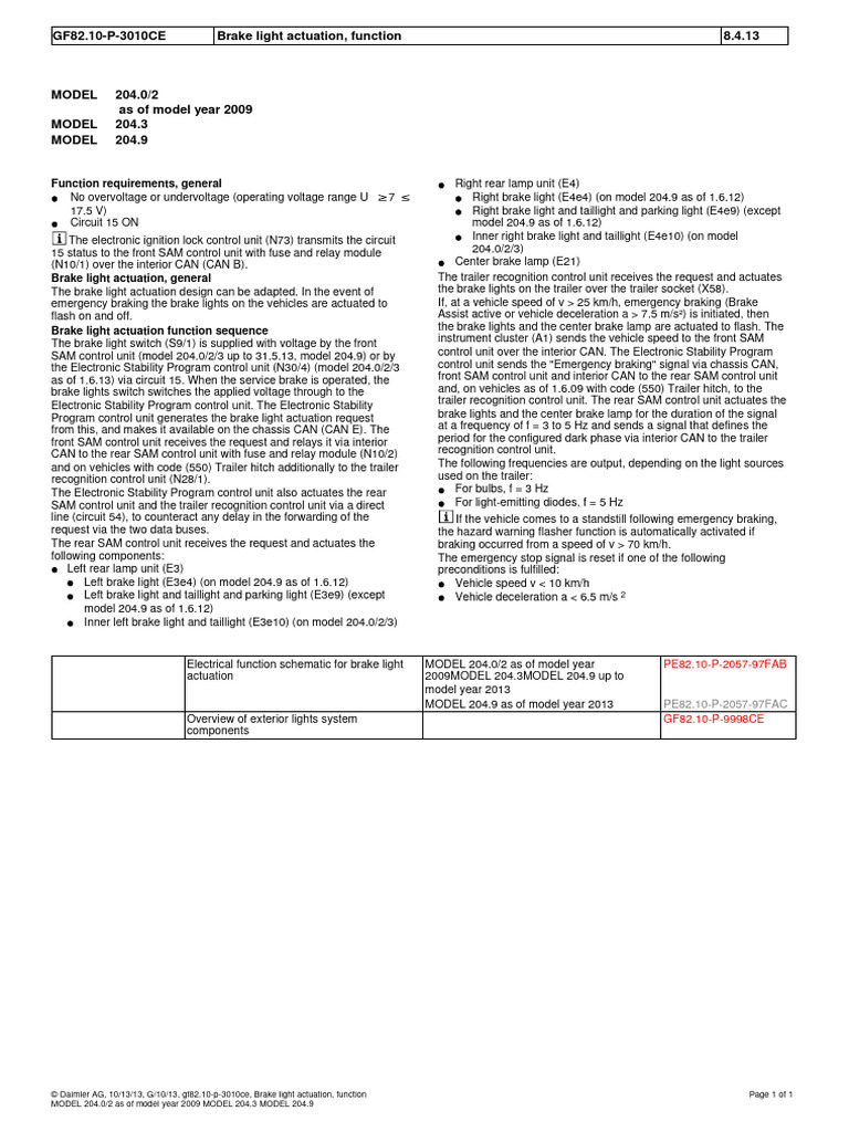 Brake Light Actuation, Function | PDF | Trailer (Vehicle) | Electrical ...