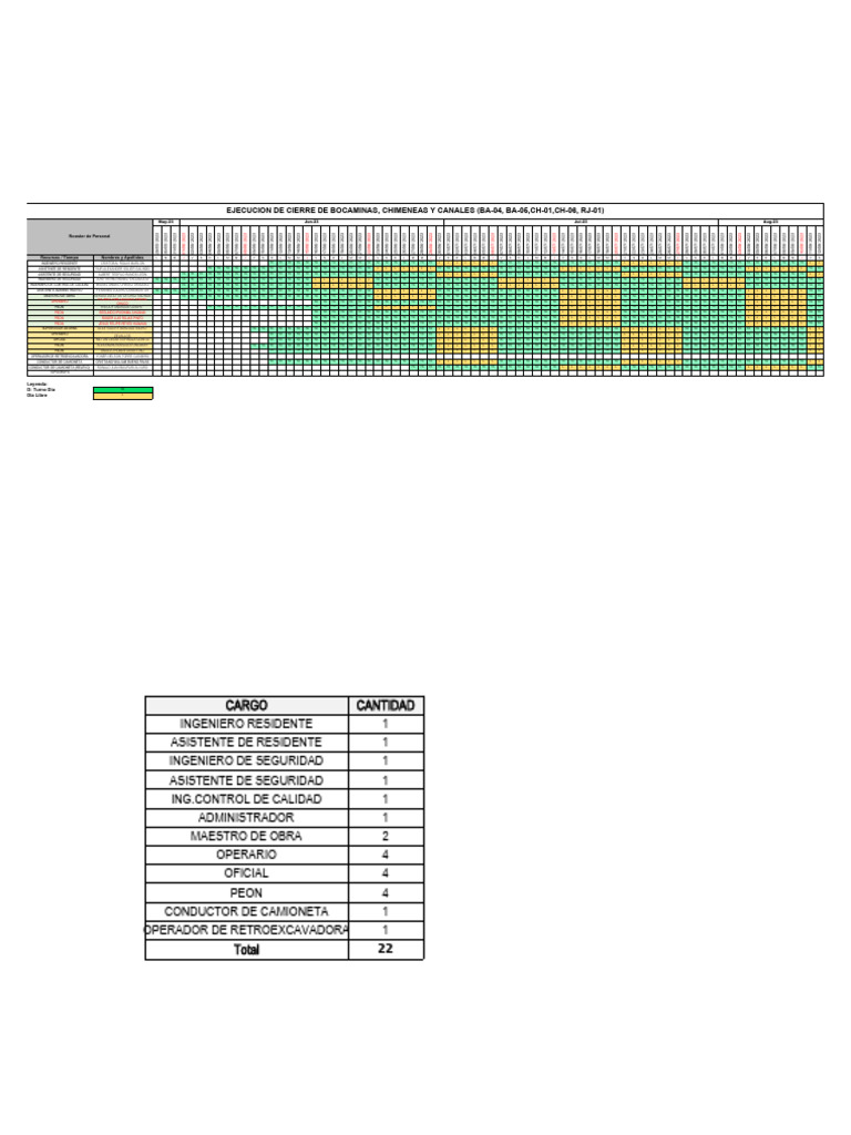 ROOSTER DE PERSONAL. RevE | PDF