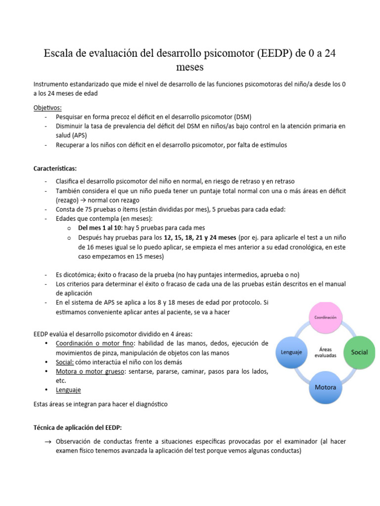(EEDP) Escala de Evaluación Del Desarrollo Psicomotor | PDF