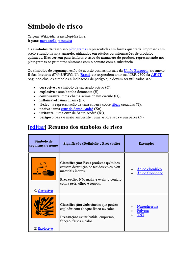 Símbolo de Risco | PDF | União Europeia | Química