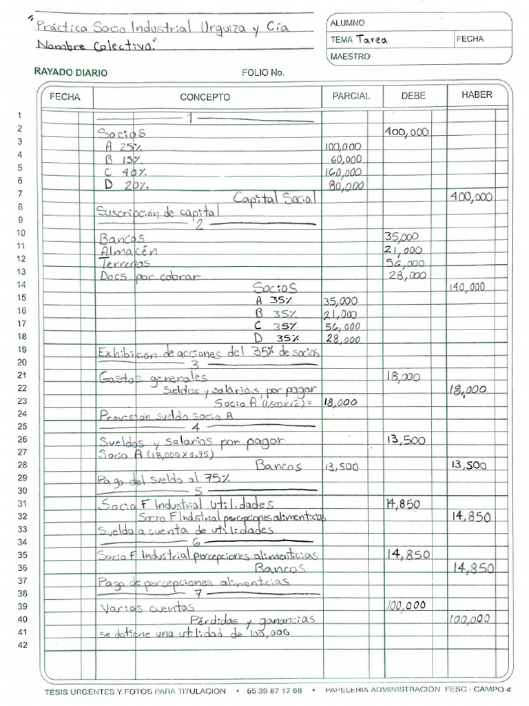 Práctica Contabilidad de Sociedades | PDF