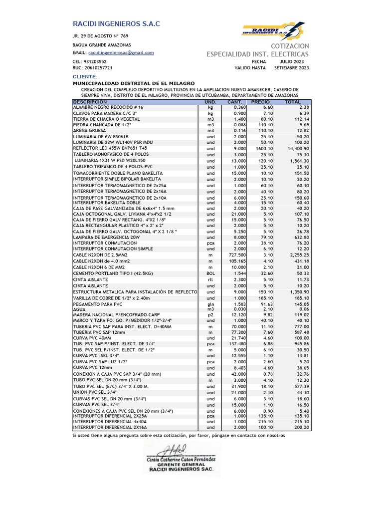 Cotizacion de Materiales3 | PDF | Materiales | Bienes manufacturados