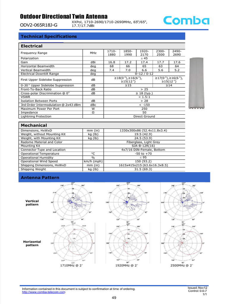 Odv2 065R18J G | PDF | Broadcast Engineering | Radio