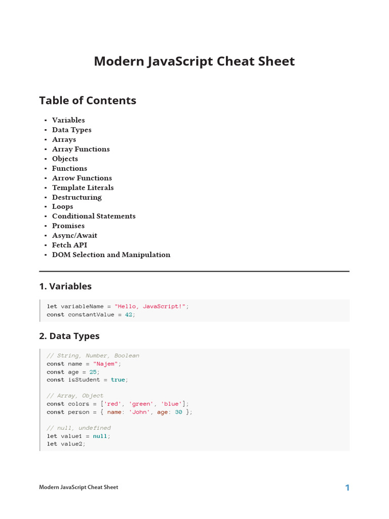 Modern JavaScript Cheat Sheet | PDF | Java Script | Programming Paradigms