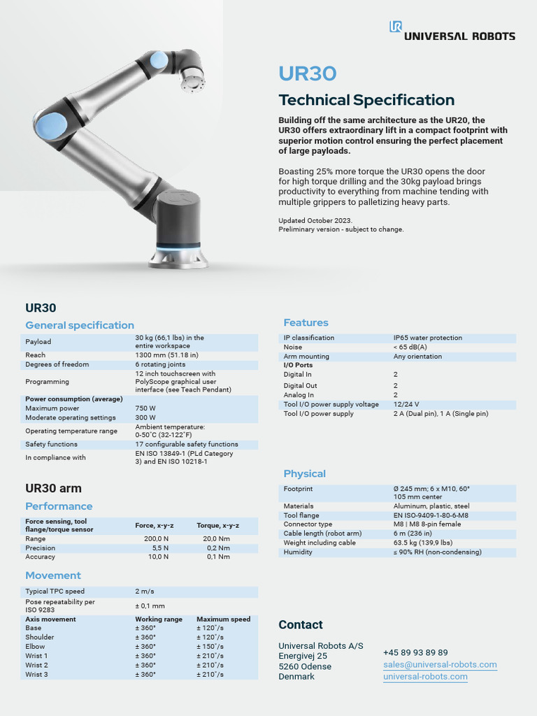 11 2023 Ur30 Datasheet en | PDF