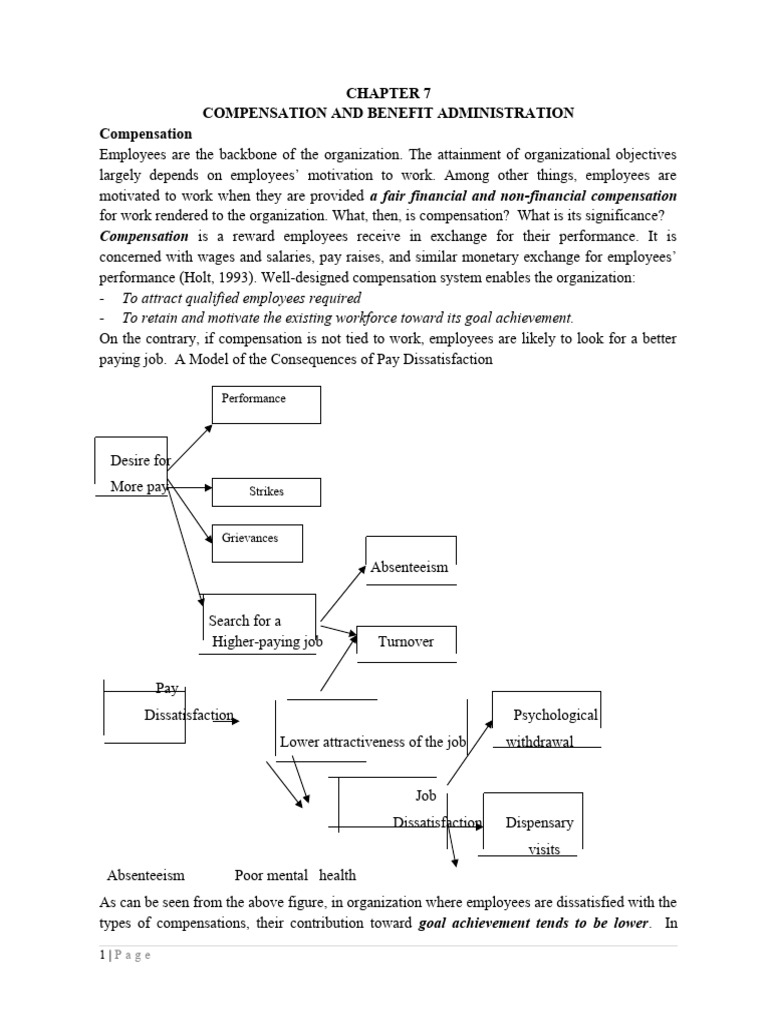 Chapter 7-HRM | PDF | Cost Of Living | Employment