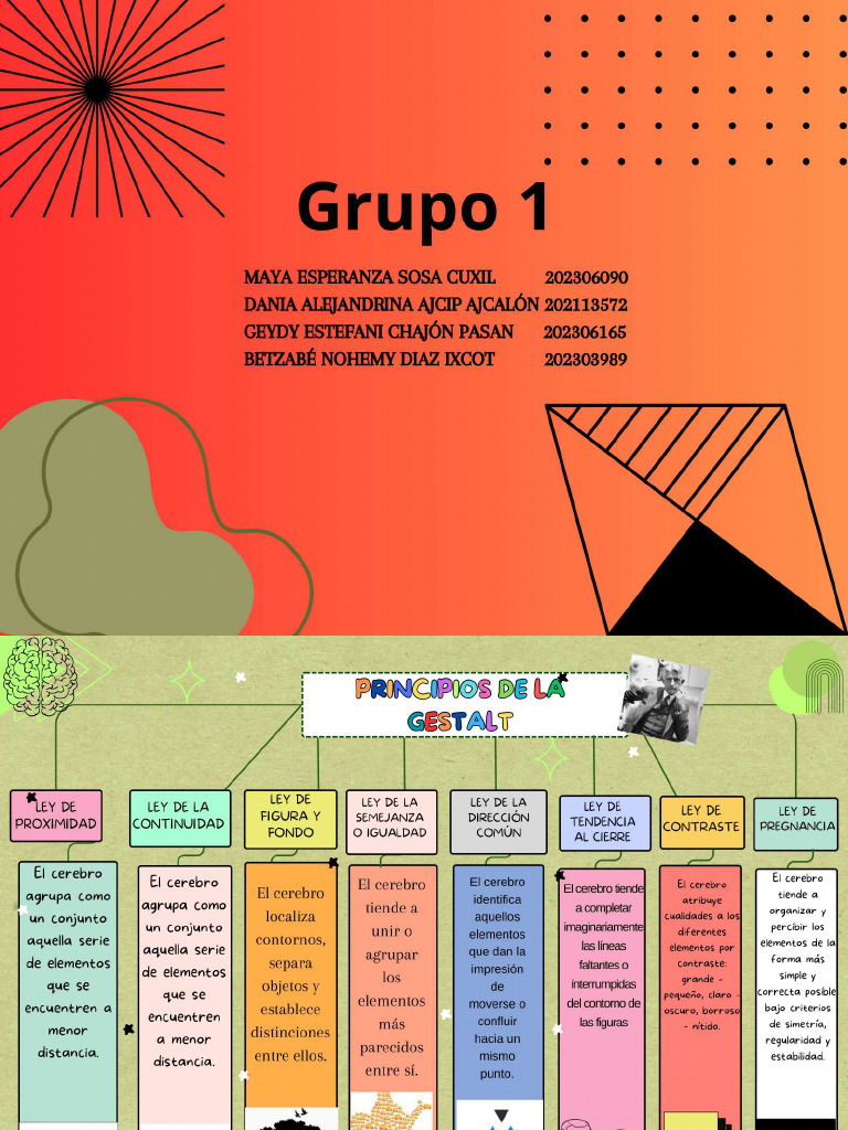 Mapa de Cajas - Grupo 1 - Compressed | PDF