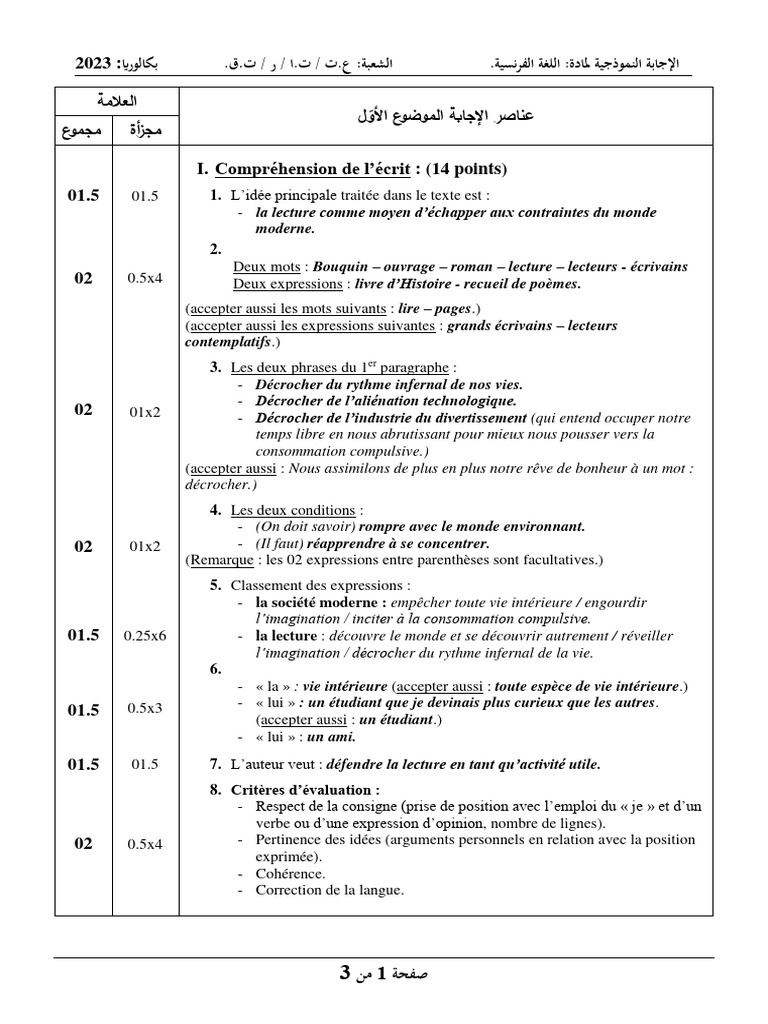 Bac2023 French Sci Correction | PDF