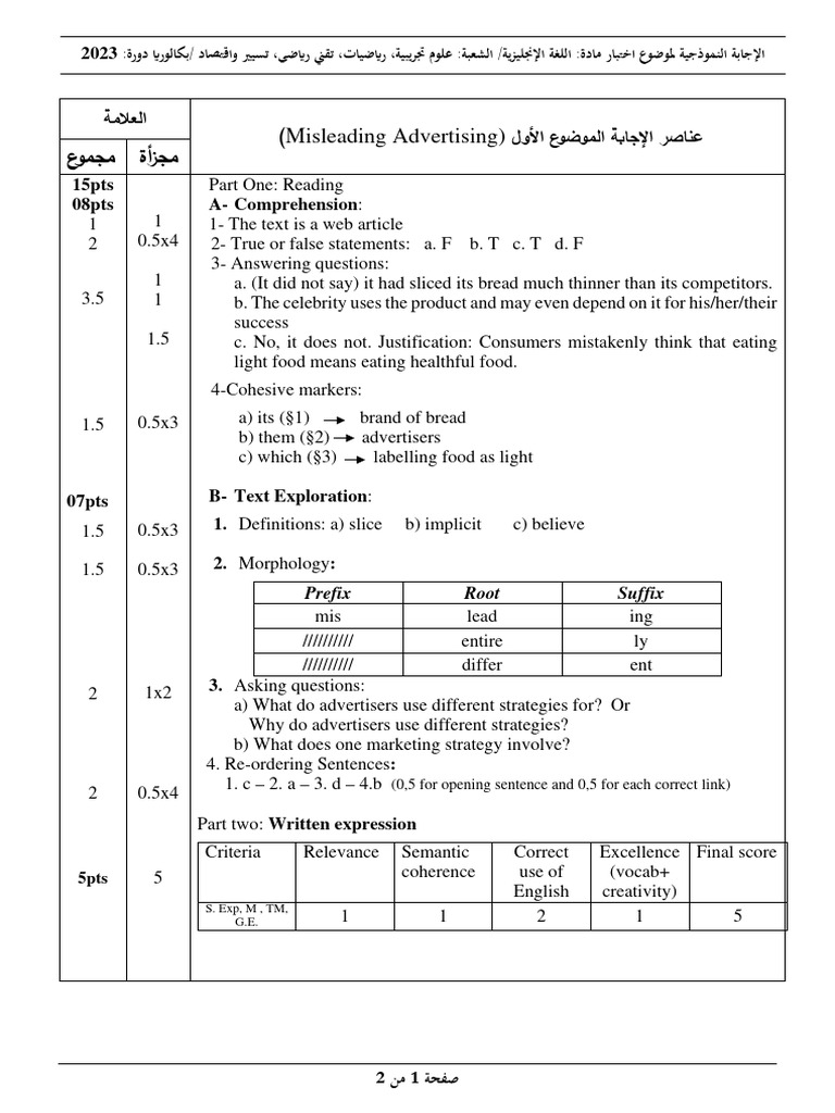 Bac2023 English Sci Correction | PDF | Human Communication