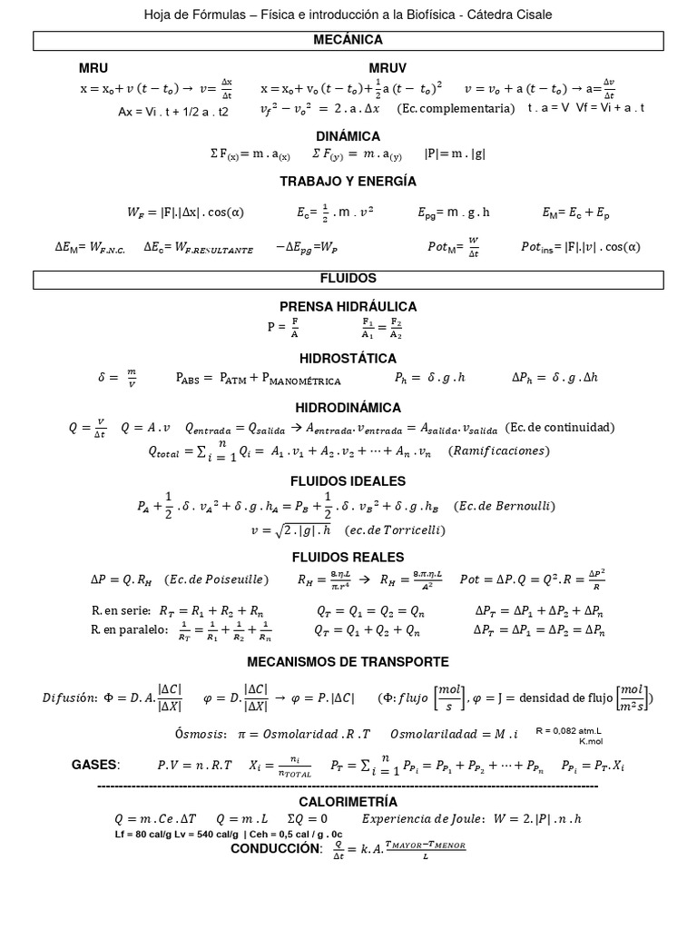Hoja de Fórmulas 2°C 2023 | PDF | Química | Química Física
