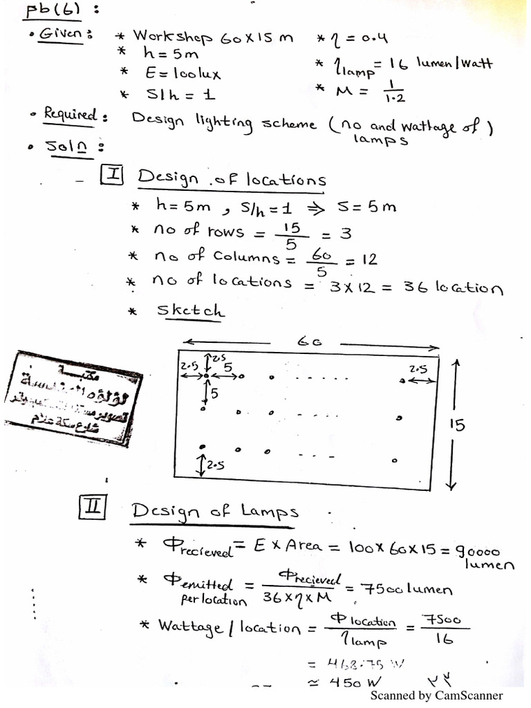 Manual Calculations | PDF