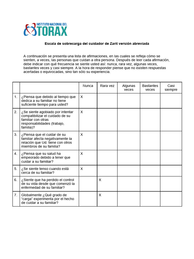 Escala de Zarit-2 | PDF