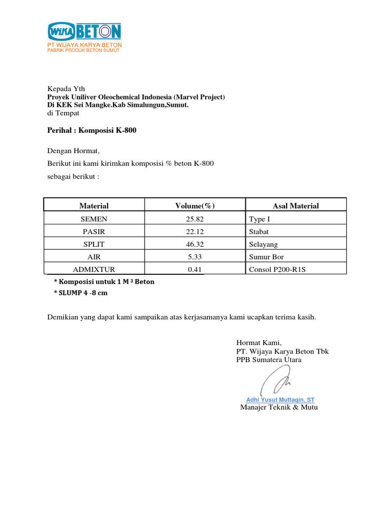 Job Mix Design - Pile Drawing and Specification by WIKA | PDF
