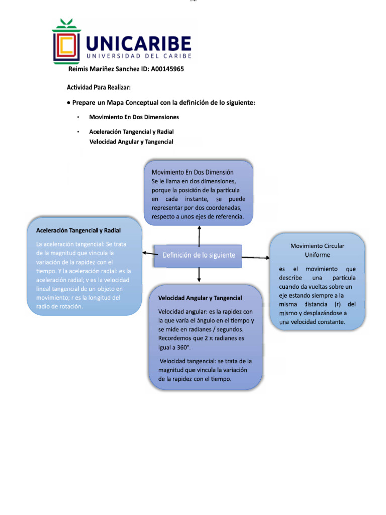 Unidad 3 Actividad 1 Entregable.p | PDF