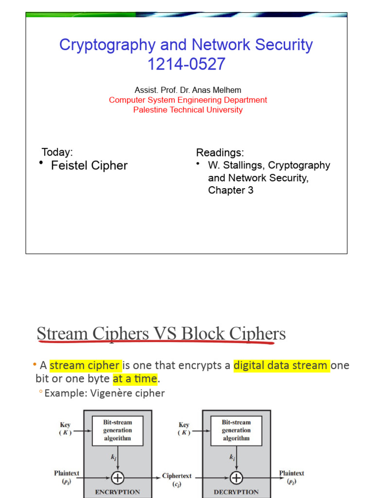 Feistel Cipher | PDF | Encryption | Cipher