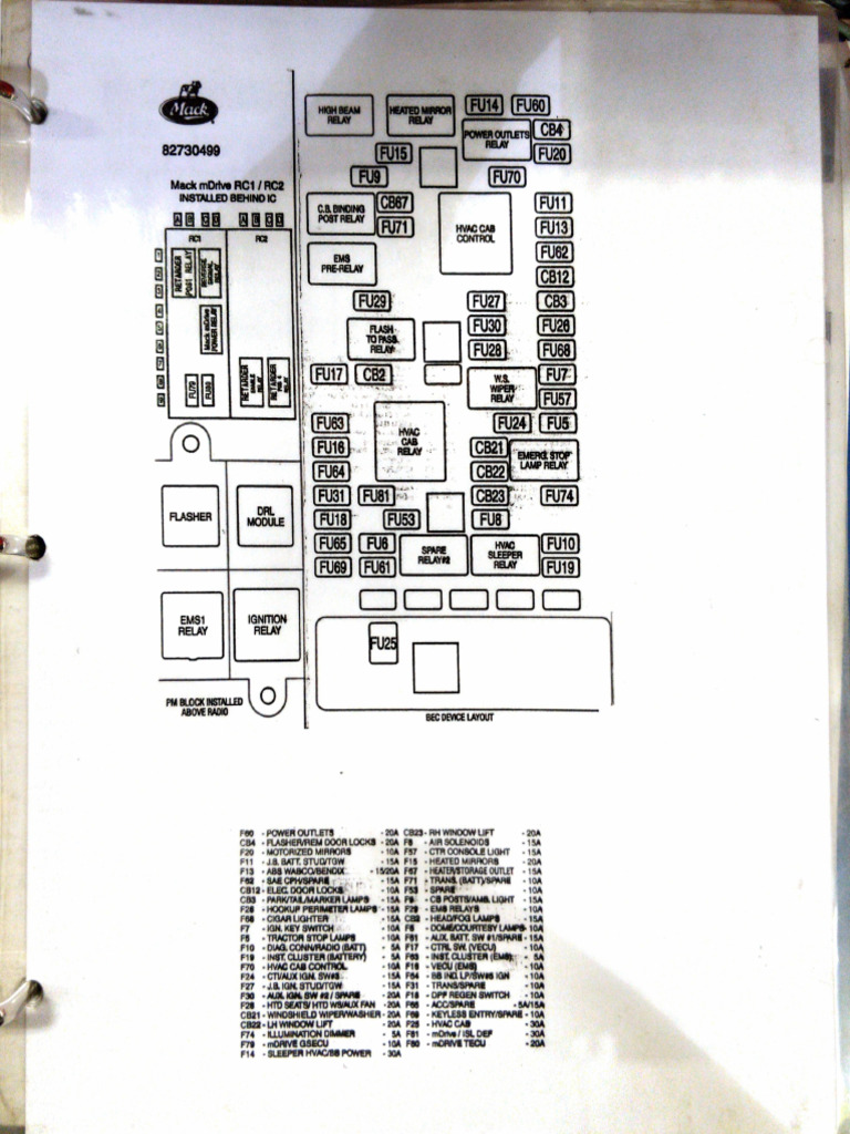 Mack Fuse Block | PDF