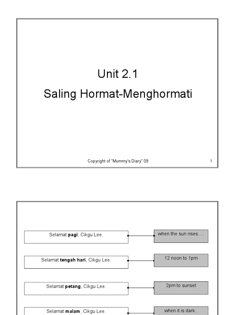 Unit 2 Saling Hormat-Menghormati | PDF