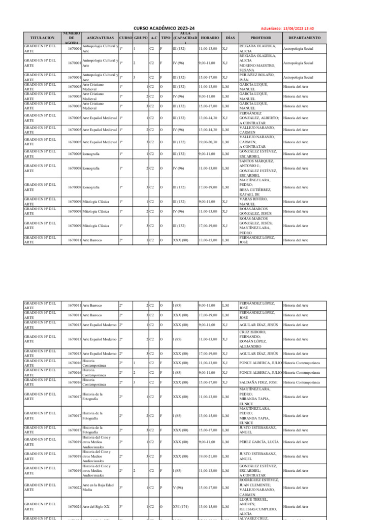 Arte c2 | PDF | Educacion Cultural | Estética