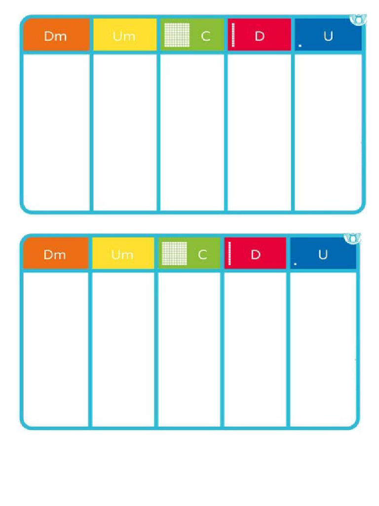 Tablero Valor Posicional Imprimir | PDF
