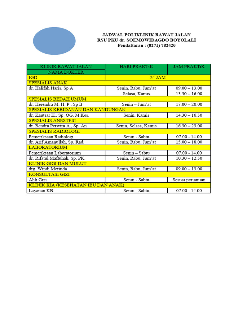 Jadwal Dokter Soemo | PDF