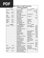FlightGear Short Reference | PDF | Control Key | Cockpit