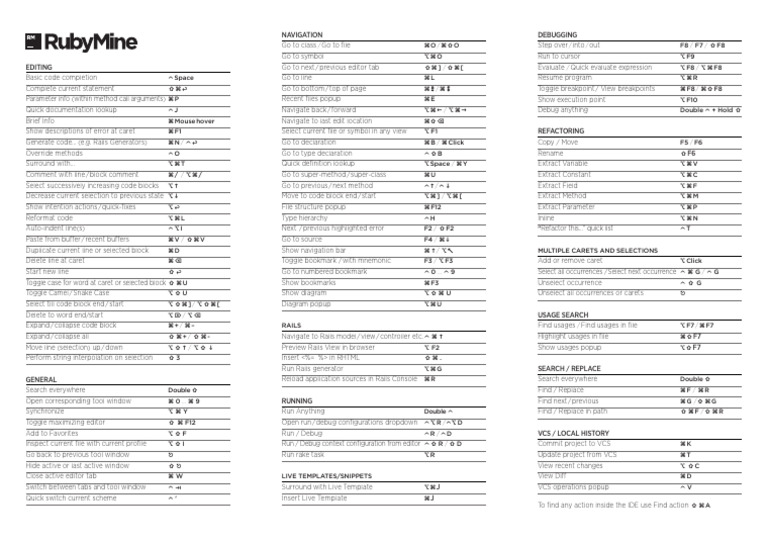 RubyMine Reference Card - 005.446 | PDF | Version Control | Computer Programming