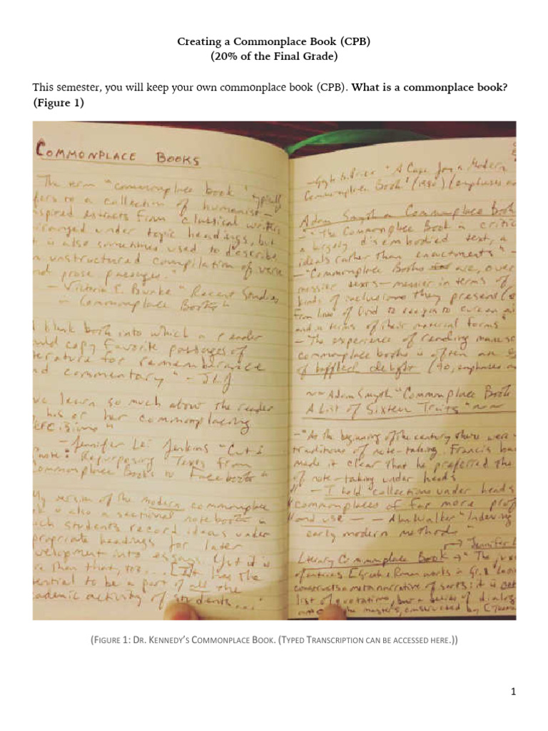Creating A Commonplace Book CPB | PDF | Hamlet | Books
