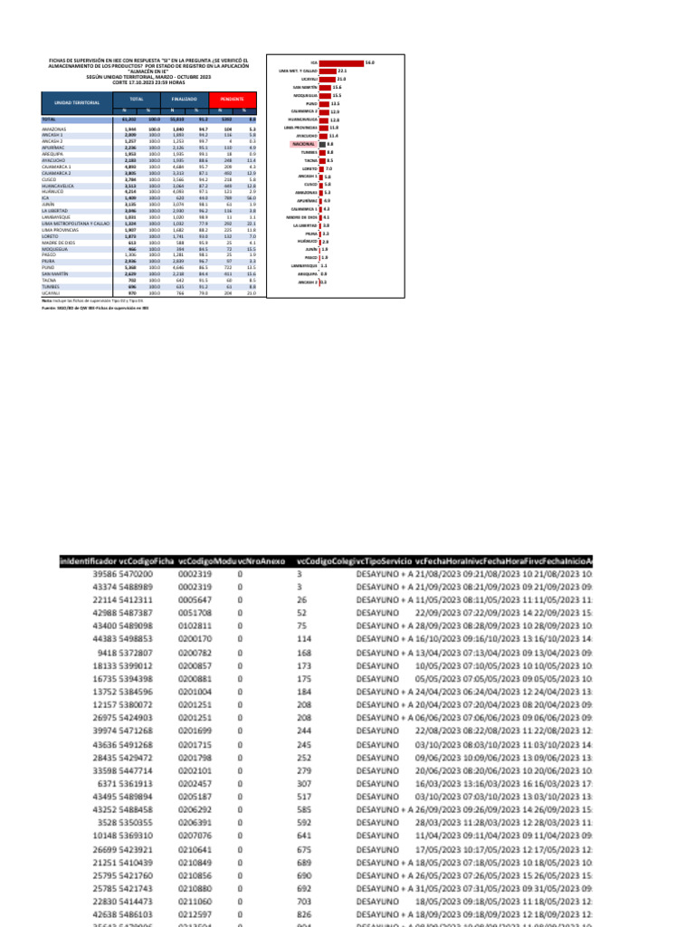 Registro Centras Registrų centras – Vikipedija