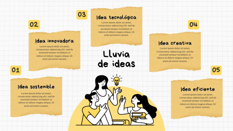 Mapa Mental Lluvia de Ideas Doodle Amarillo | PDF