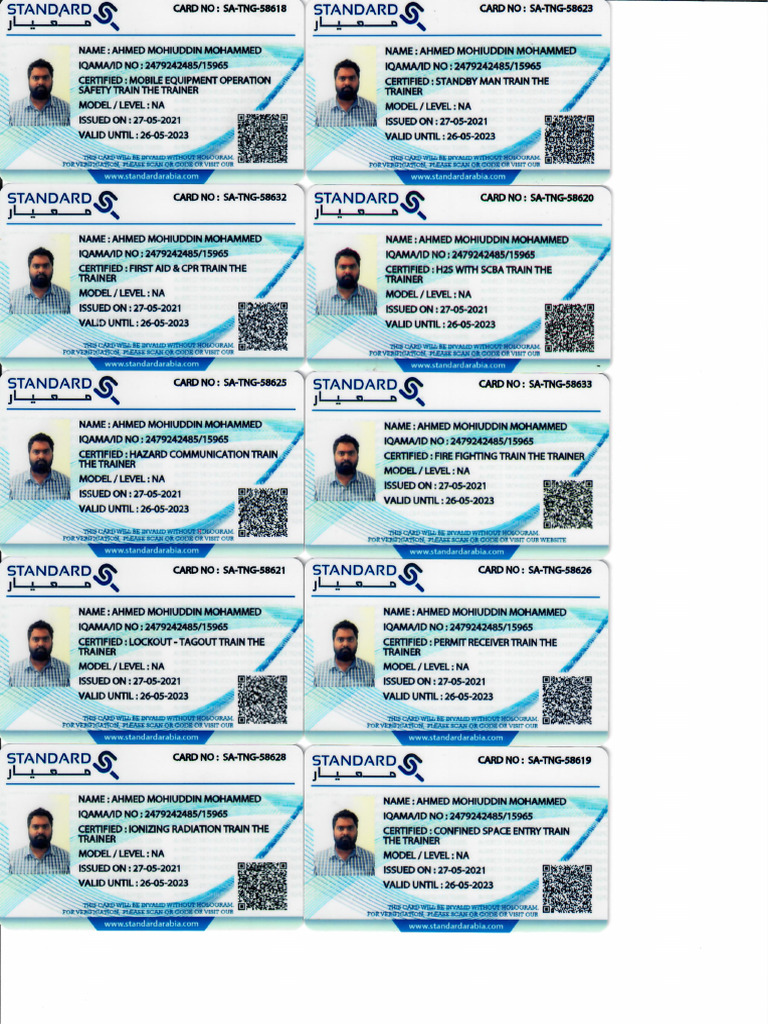 Tuv Certificates | PDF