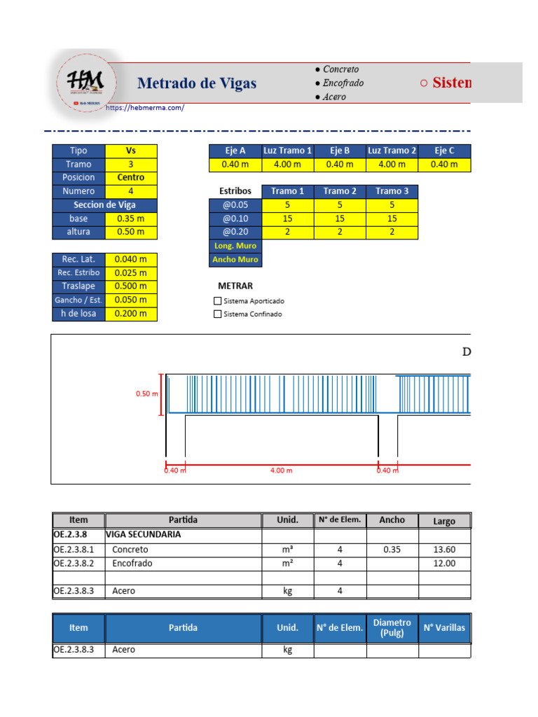 Metrado de Vigas | PDF | Ingeniero civil | Materiales de construcción